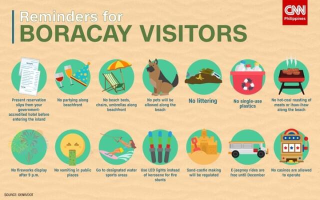 Gay Boracay: travel guide to the best gay bars, clubs, hotels & beaches